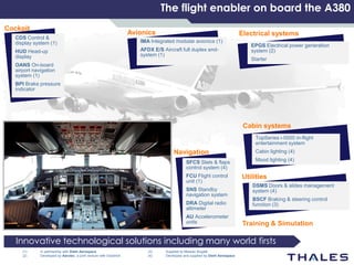 Commercial avionics -_our_references | PDF
