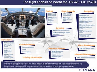 Commercial avionics -_our_references | PPT