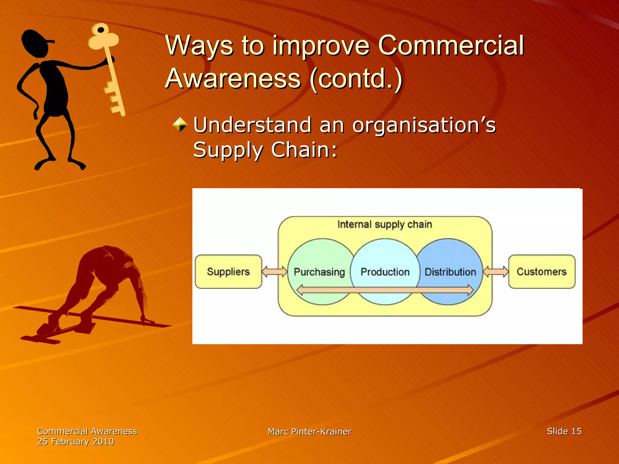 Commercial Awareness | PPT