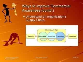 Commercial Awareness | PPT