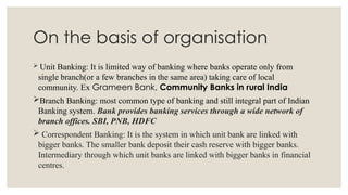 Commercial Bank and their Characteristics .pptx
