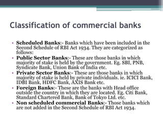 Commercial banking | PPTX