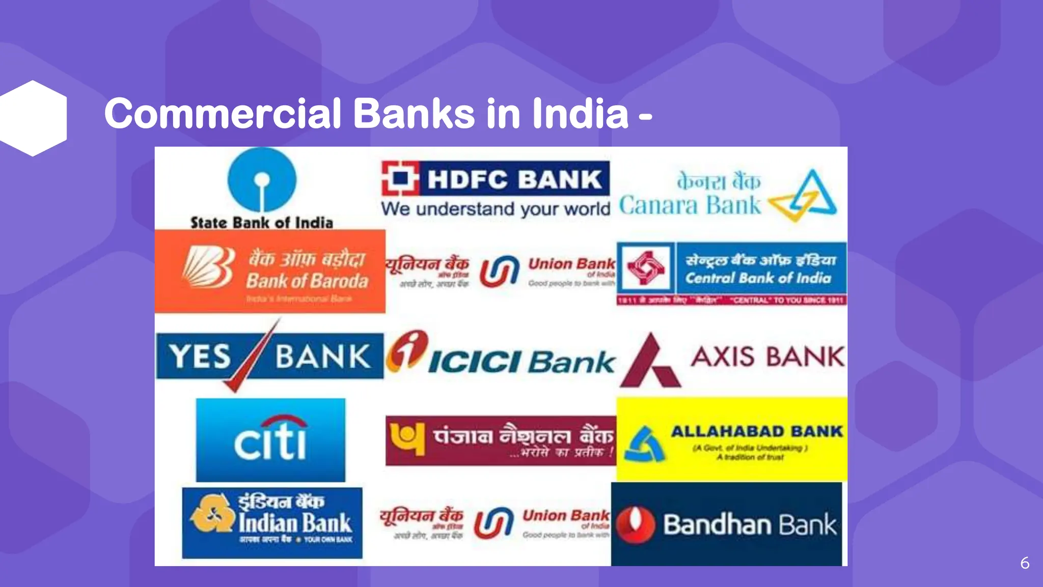 Commercial Banking.pptx