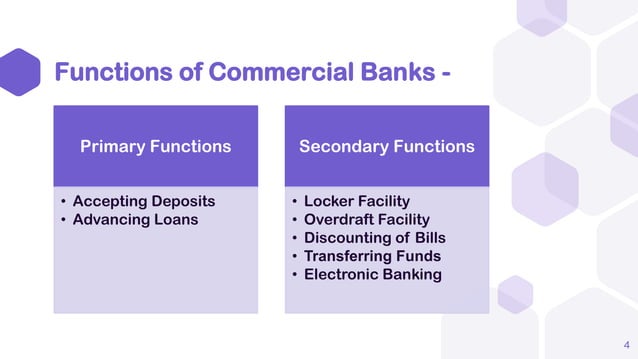 Commercial Banking.pptx