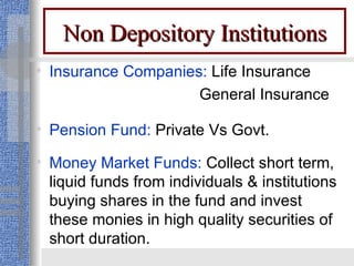 Commercial bank management | PPT