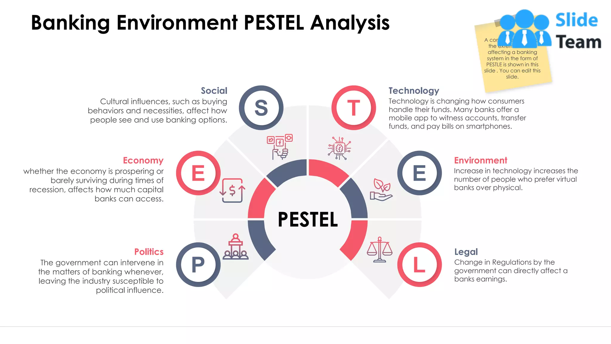Commercial Bank Powerpoint Presentation Slides | PDF | Business ... Commercial Bank Powerpoint Presentation Slides | PDF | Business ...