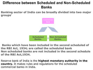 Commercial banks | PPT