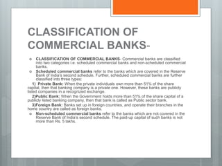 Commercial banks economics by vsnv ppt | PPTX | Business Banking ...