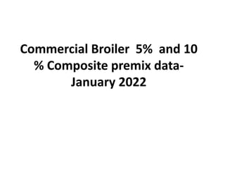 Commercial broiler Complaint ppt - January -2022.pptx