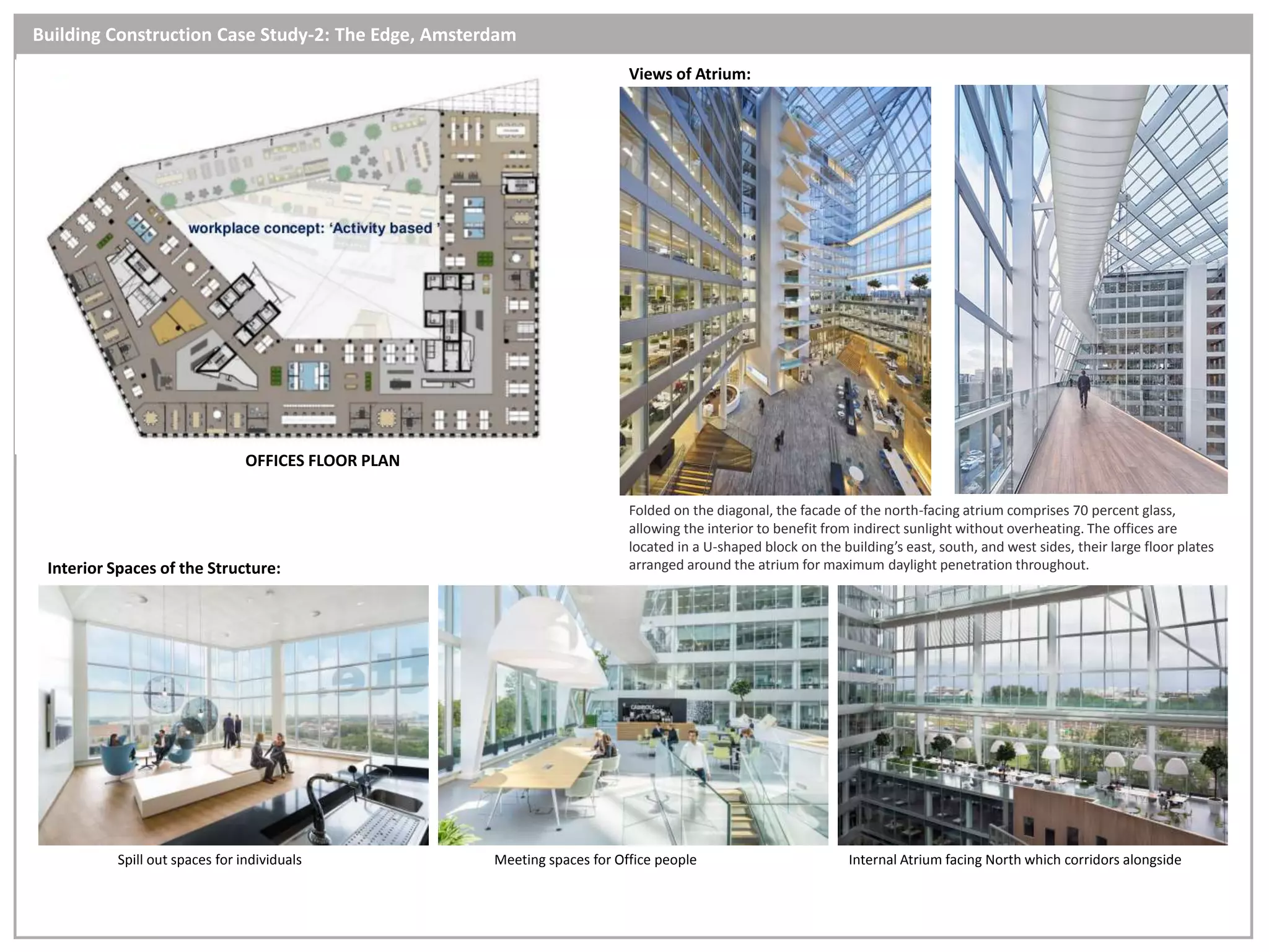 Sustainable Office Buildings | PPTX