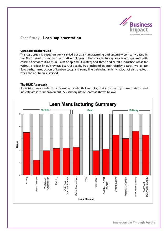 Case Study - Lean Implementation (Manufacturing) | PDF