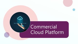 Commercial Cloud Platformscloud_cloud_.pptx