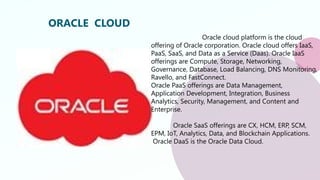 Commercial Cloud Platformscloud_cloud_.pptx