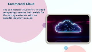 Commercial Cloud Platformscloud_cloud_.pptx