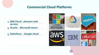 Commercial Cloud Platformscloud_cloud_.pptx