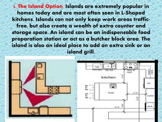 Commercial cooking create kitchen lay out kitchen shapes | PPT
