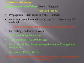 Commercial cultivation, scientific harvesting and preservation of ...