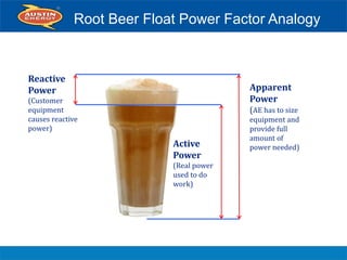 Commercial demandrates austin energy | PPT