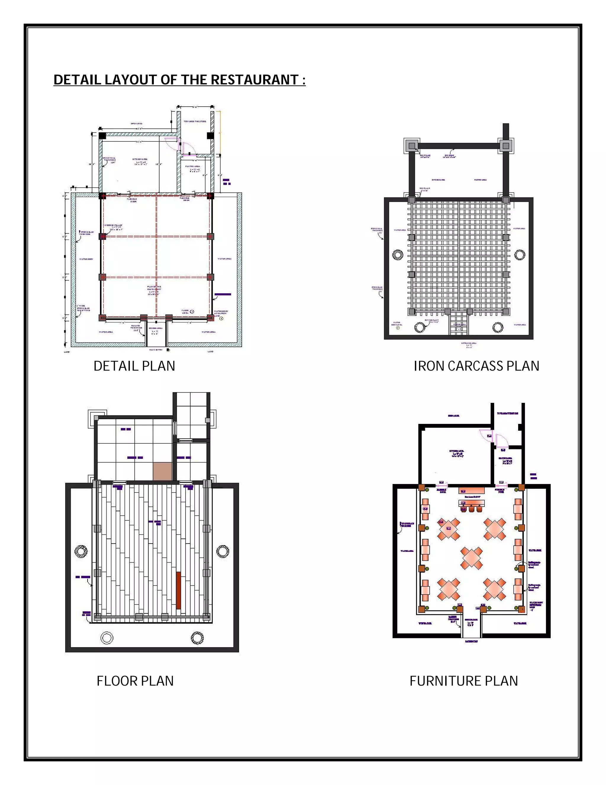 Commercial Design project | PDF