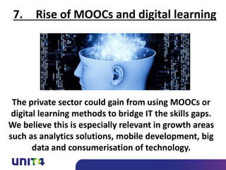 Commercial ERP | PDF