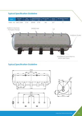 Commercial_Filter_brochure_SinglePage_en.pdf
