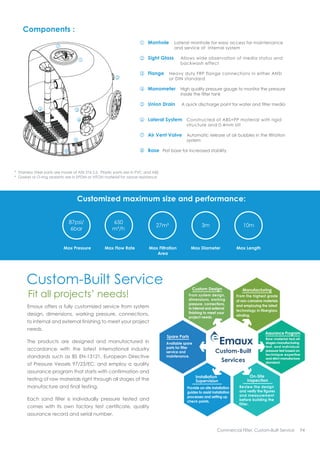 Commercial_Filter_brochure_SinglePage_en.pdf