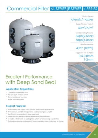 Commercial_Filter_brochure_SinglePage_en.pdf