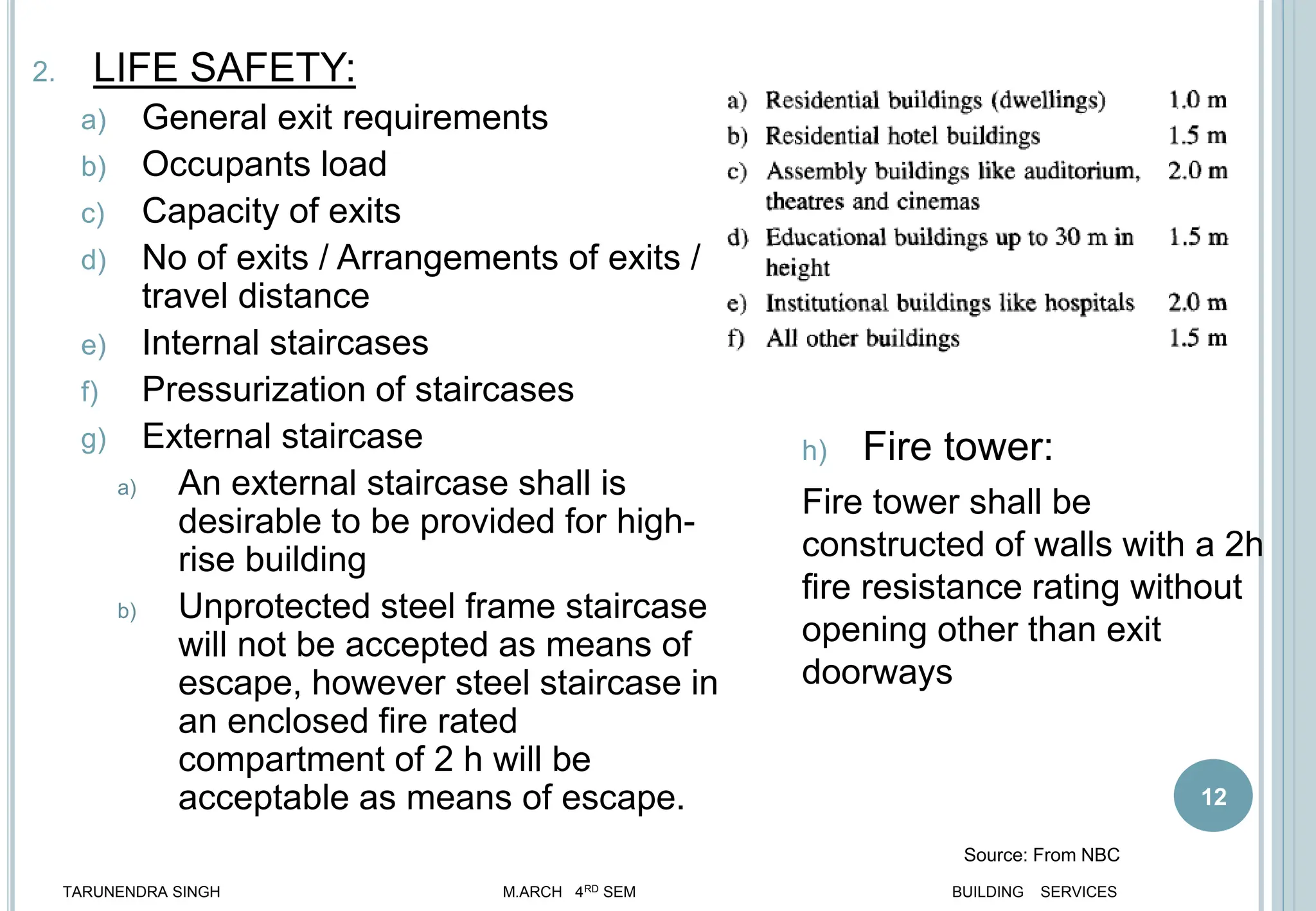 commercial FIRE PPT DISSERTATION_Tarunendra_ (1).pptx