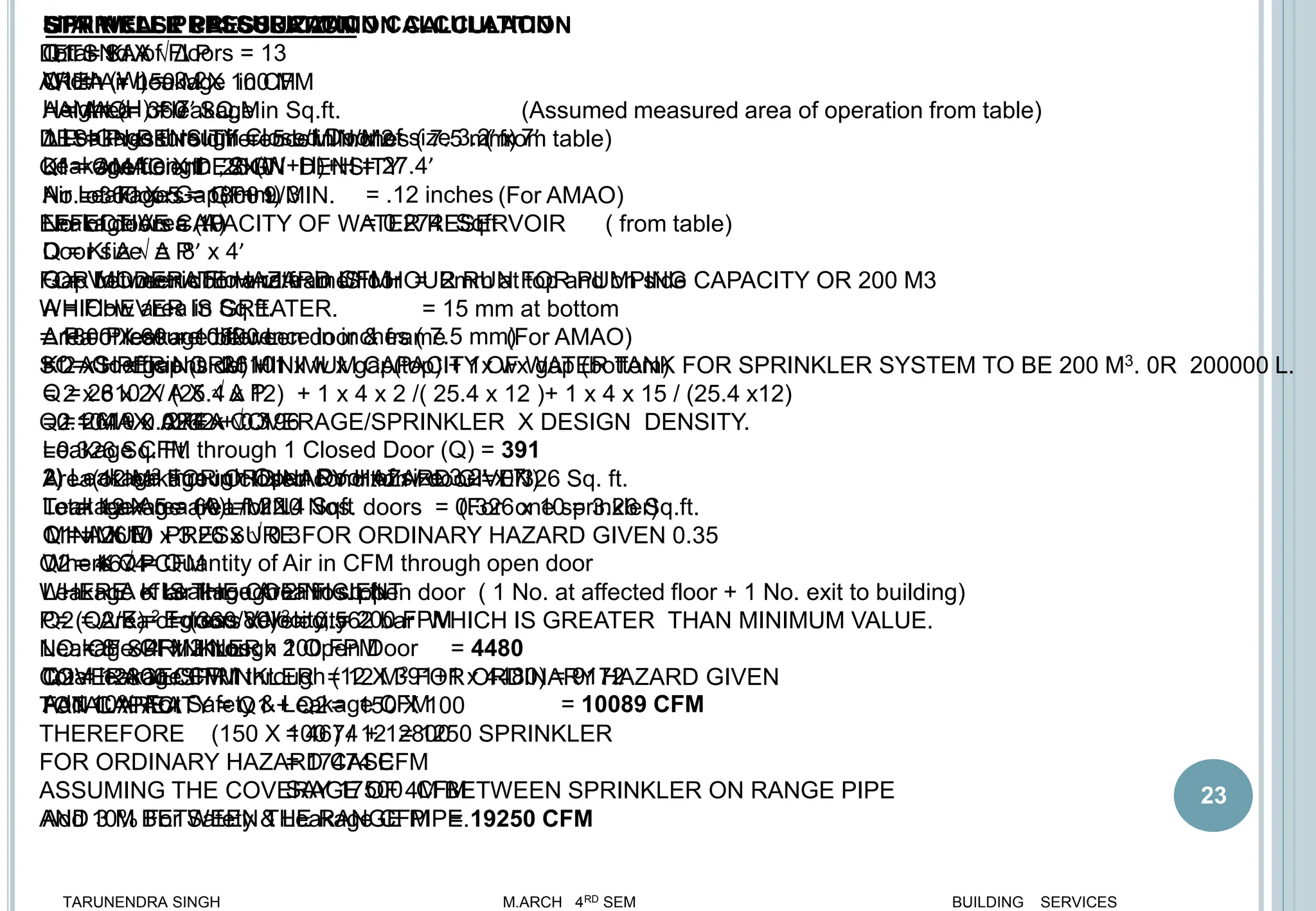 commercial FIRE PPT DISSERTATION_Tarunendra_ (1).pptx