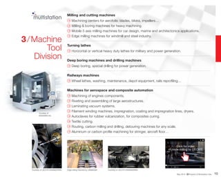 Multistation, provider of disruptive & advanced digital manufacturing ...