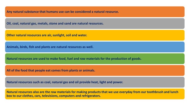 Commercial Geography PPT Unit 1 2 3 4.pptx | Geology | Science