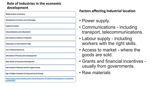 Commercial Geography PPT Unit 1 2 3 4.pptx | Geology | Science