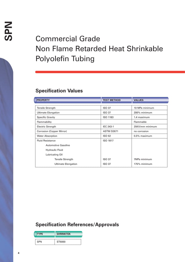 Shrinktek SPN Heat Shrink Tubing - Commercial Grade Polyolefin Heat ...
