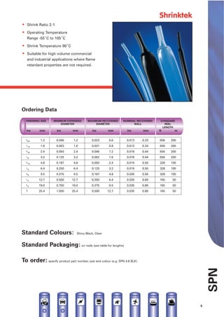 Shrinktek SPN Heat Shrink Tubing - Commercial Grade Polyolefin Heat ...