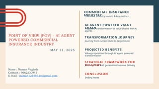 Agentic AI-Powered Transformation of the Commercial Insurance Value ...