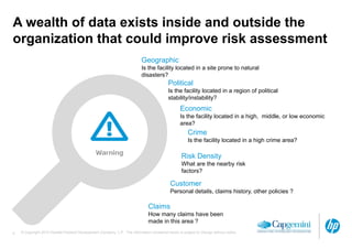 Capgemini Commercial Insurance Risk Analytics Powered by HP HAVEn | PPT