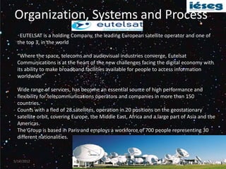Commercialisation of space | PPTX