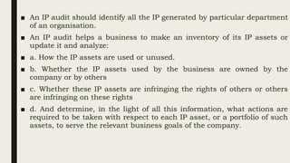 Commercialization of Intellectual Property Rights and its key business concern | PPTX