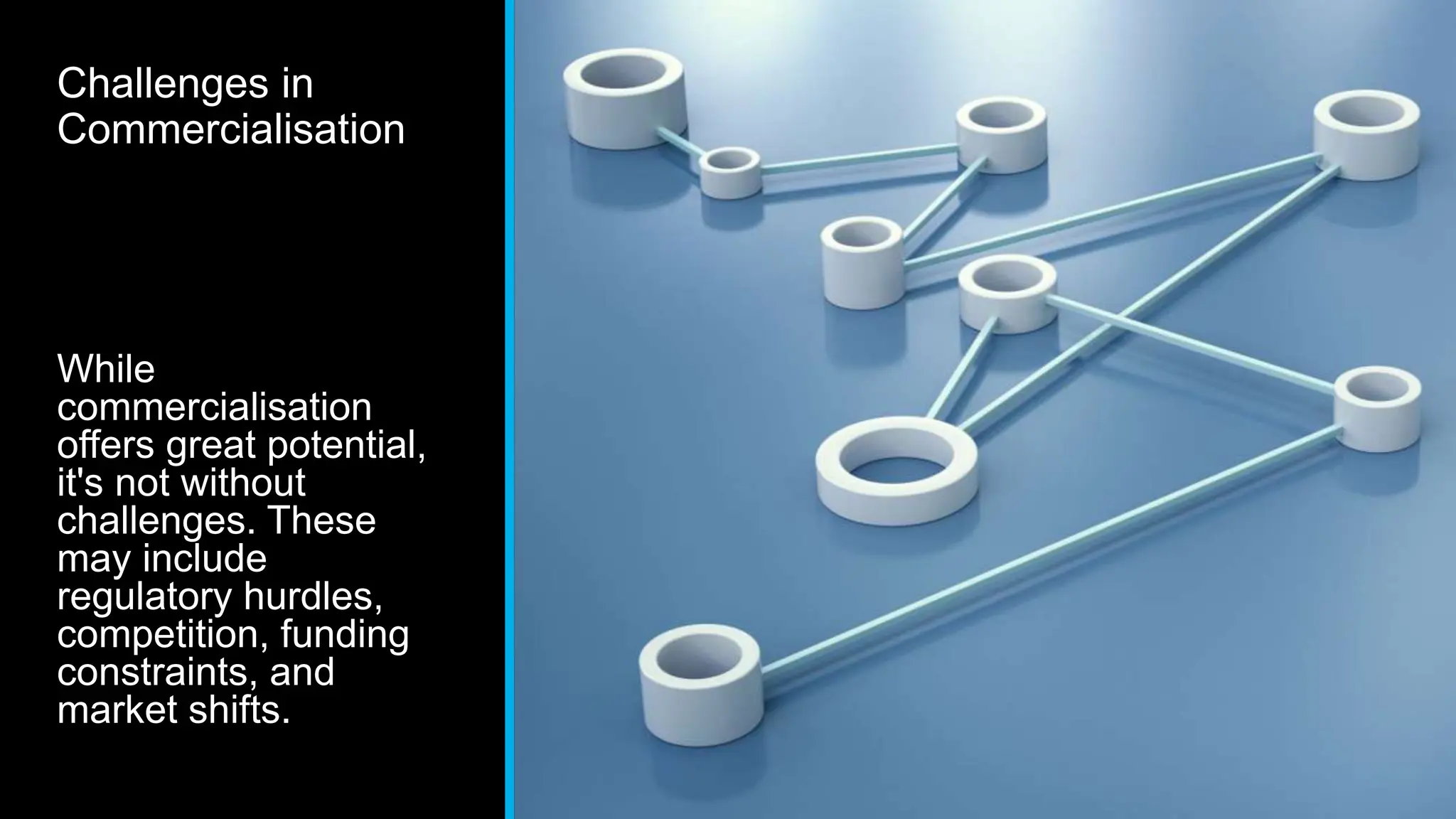 Commercialisation Process-A Road Map to Commercialisation Research.pptx
