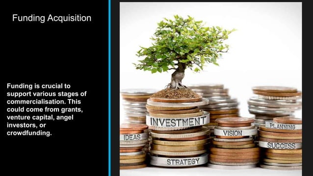 Commercialisation Process-A Road Map to Commercialisation Research.pptx