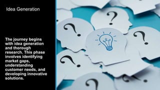 Commercialisation Process-A Road Map to Commercialisation Research.pptx