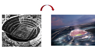 Commercialization of Football | PPTX