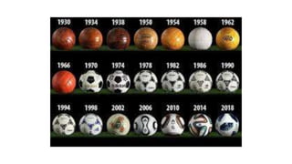 Commercialization of Football | PPTX