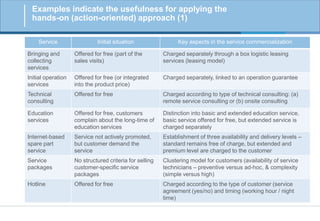 Commercialization | PPT