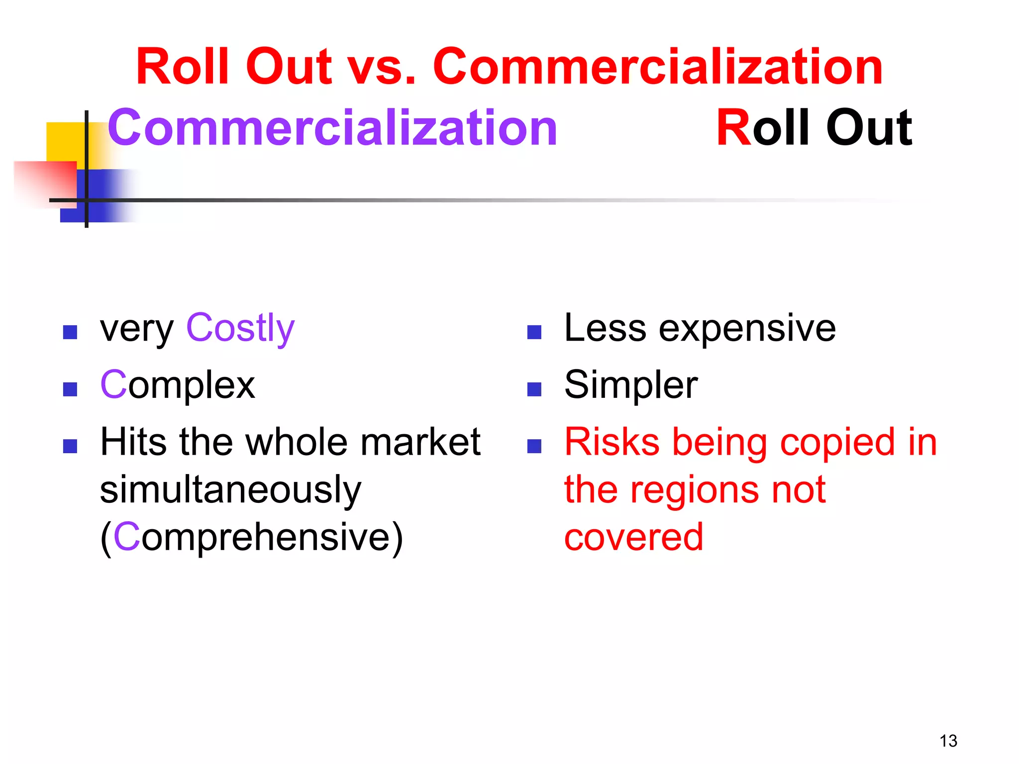 Commercialization | PPTX