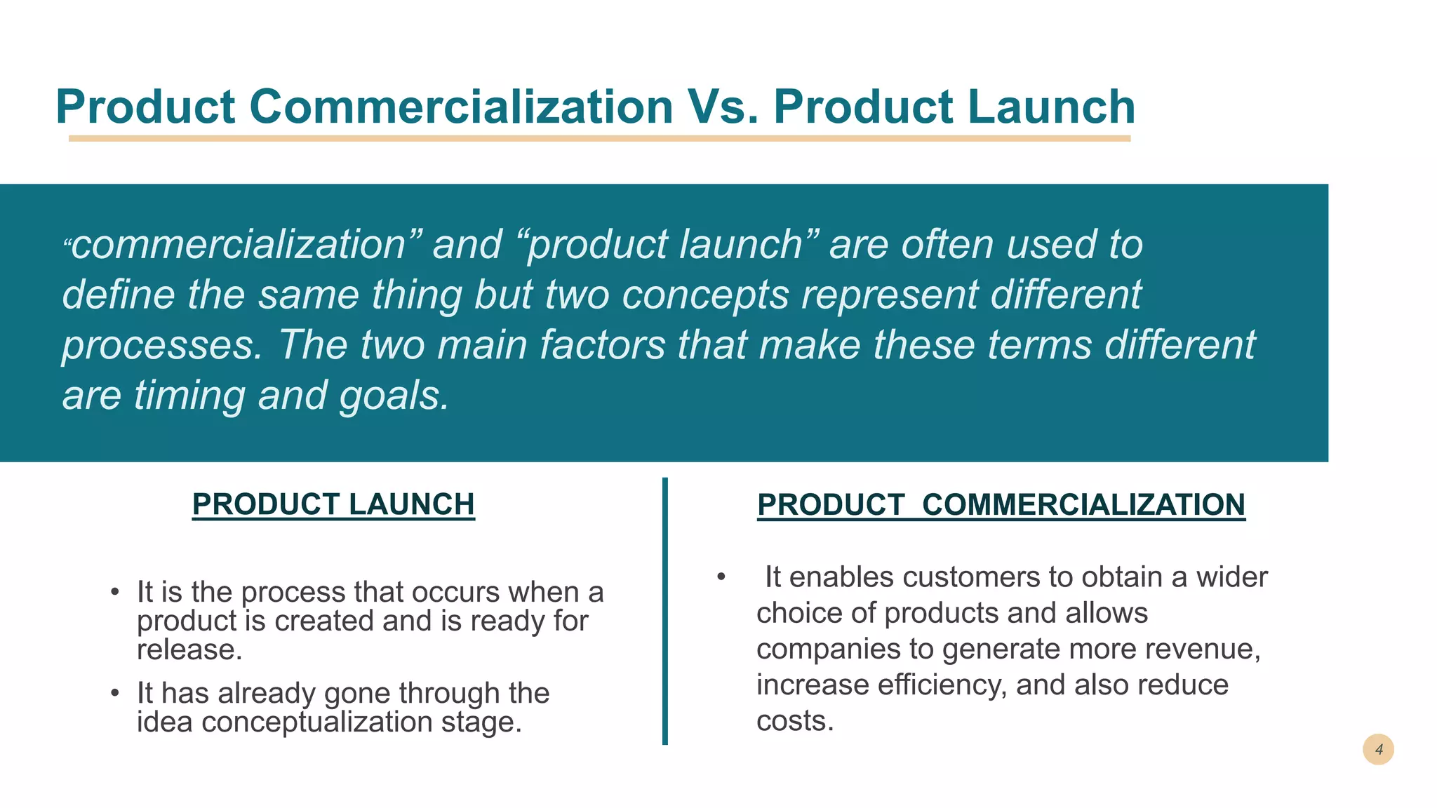 COMMERCIALIZATION (1).pptx