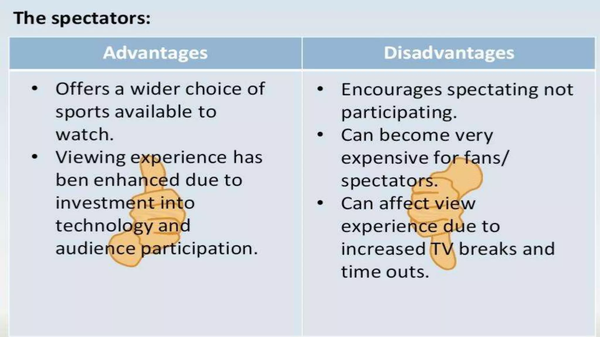 commercialization in sports.pptx