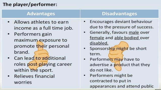 commercialization in sports.pptx