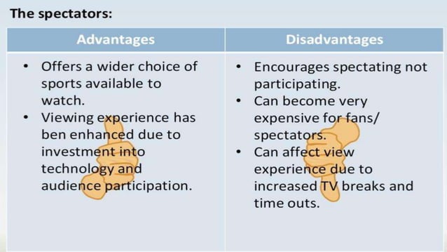 commercialization in sports.pptx