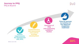 Commercializing antibody-drug conjugates: a CMO’s journey | PPT
